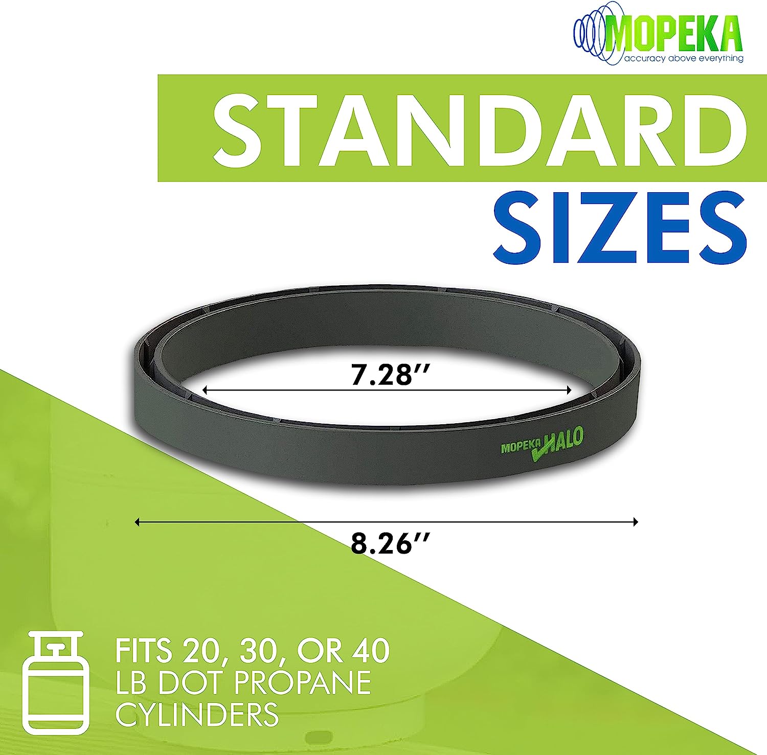 RV Tank Monitor Solution: Mopeka Sensors - PopUpBackpacker